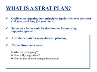 AIESEC - Strategic Planning | PPTX