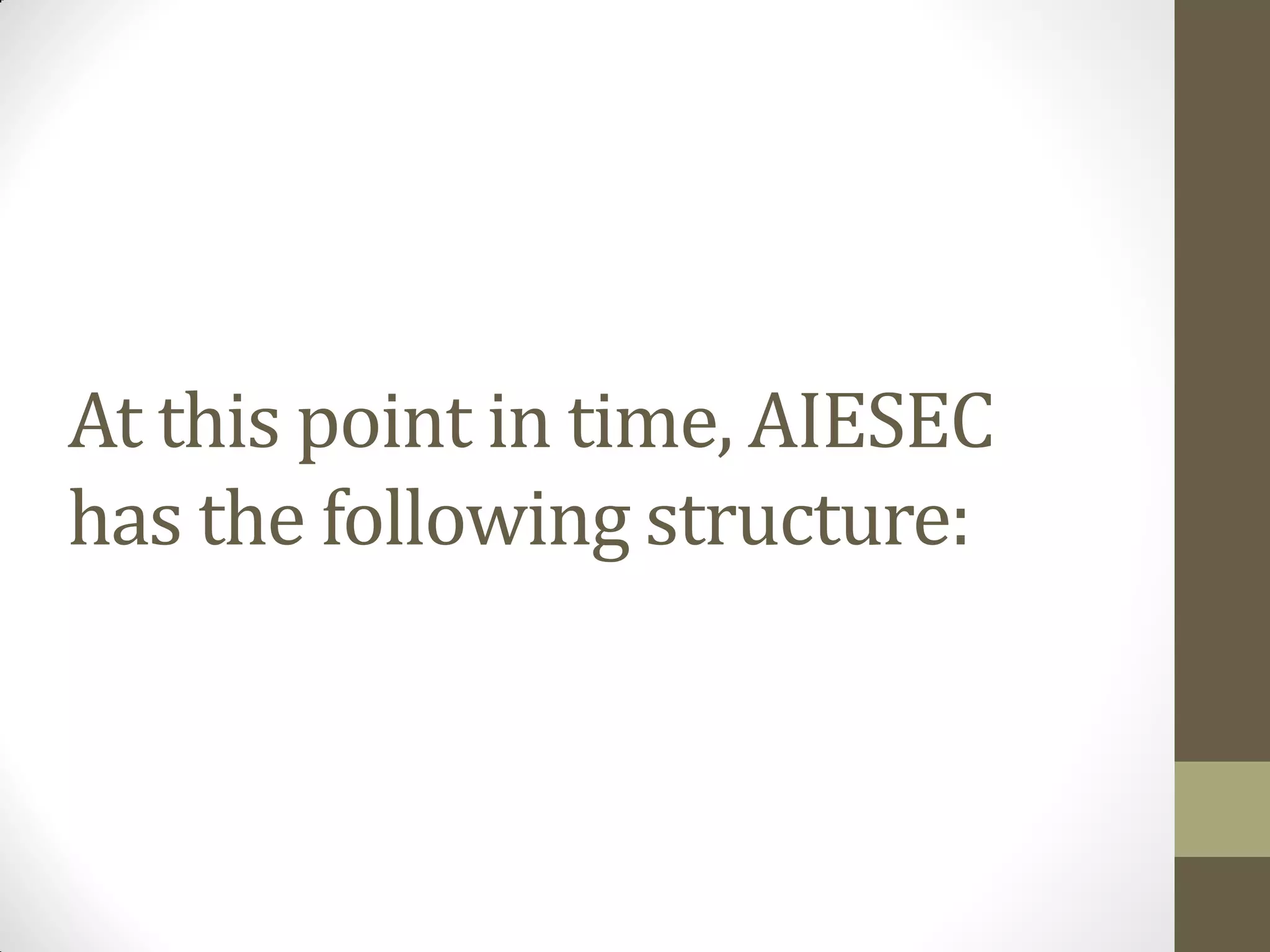 Aiesec structure | PPT
