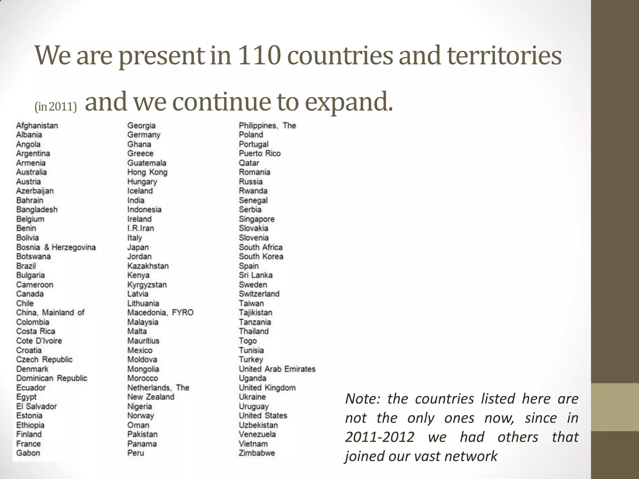 Aiesec structure | PPT