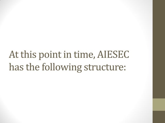 Aiesec structure | PPT