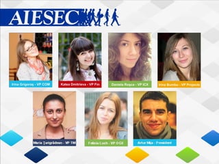 AIESEC Structure shares how the organisation is structured | PPT