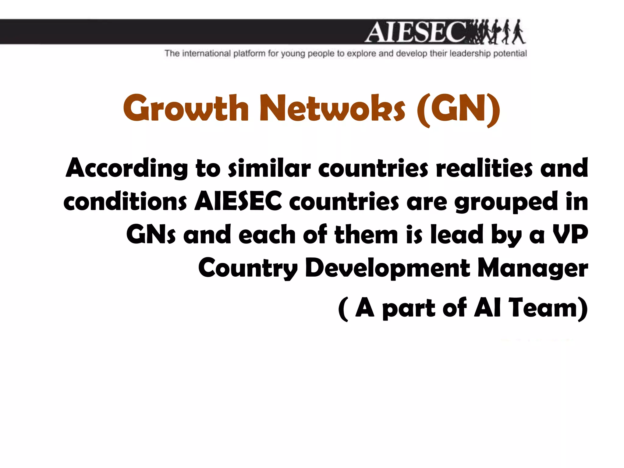 AIESEC structure | PPTX