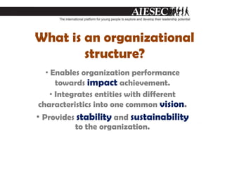 AIESEC structure | PPTX