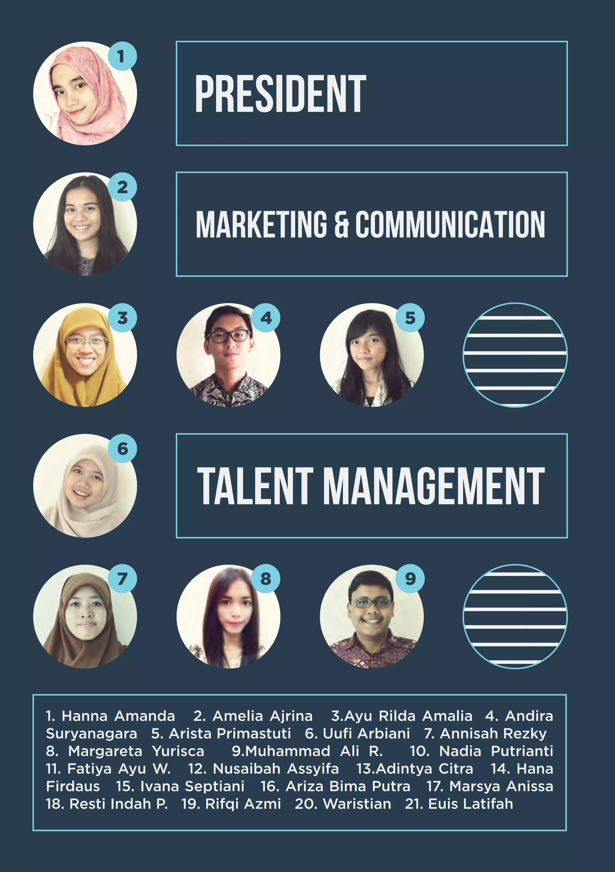 Aiesec unj profile | PDF