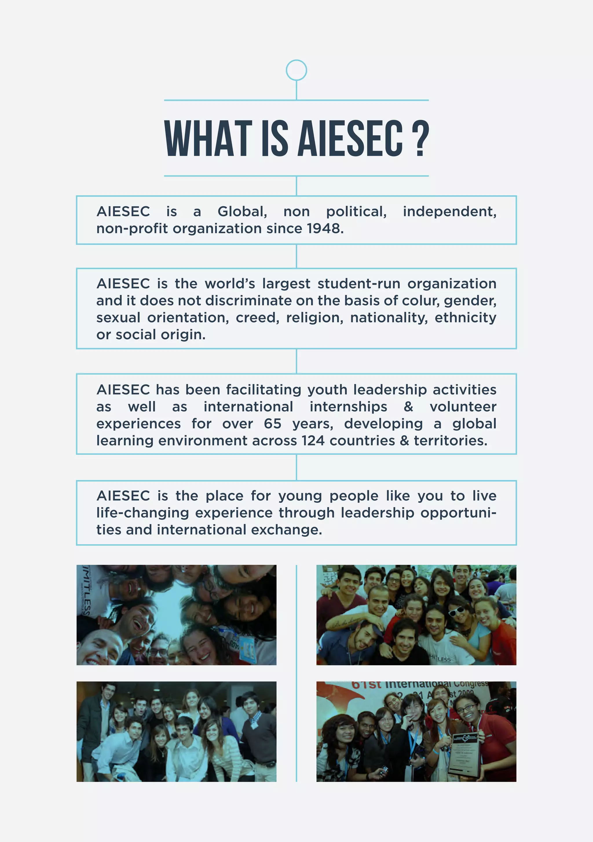 Aiesec unj profile | PDF