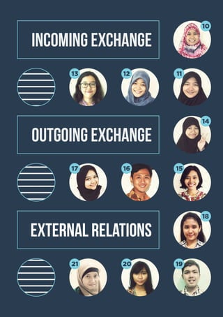 Aiesec unj profile | PDF