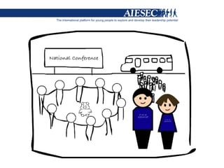 AIESEC UNSW - JanCon 2012 Marketing Award | PPT