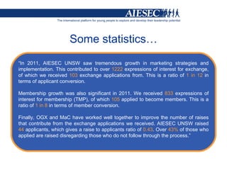 AIESEC UNSW - JanCon 2012 Marketing Award | PPT