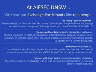 AIESEC UNSW - JanCon 2012 OGX Award | PPT