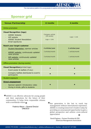 Venue Partnership Proposal | PDF
