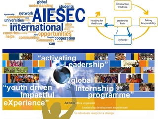 Aiesec Way Ppt