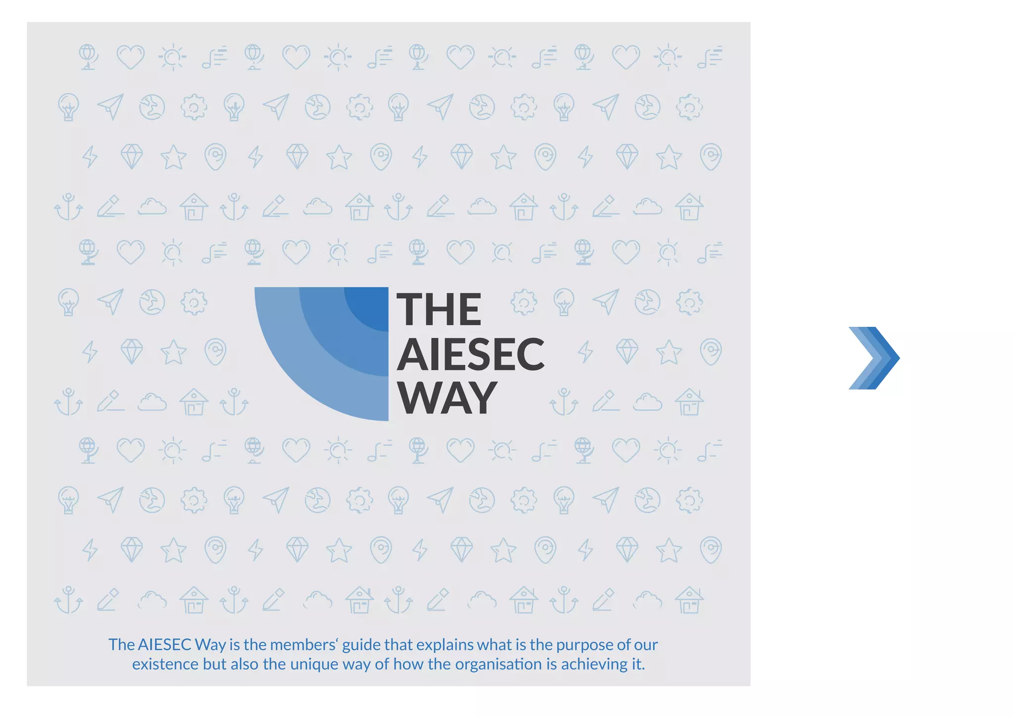 AIESEC Way | PPT