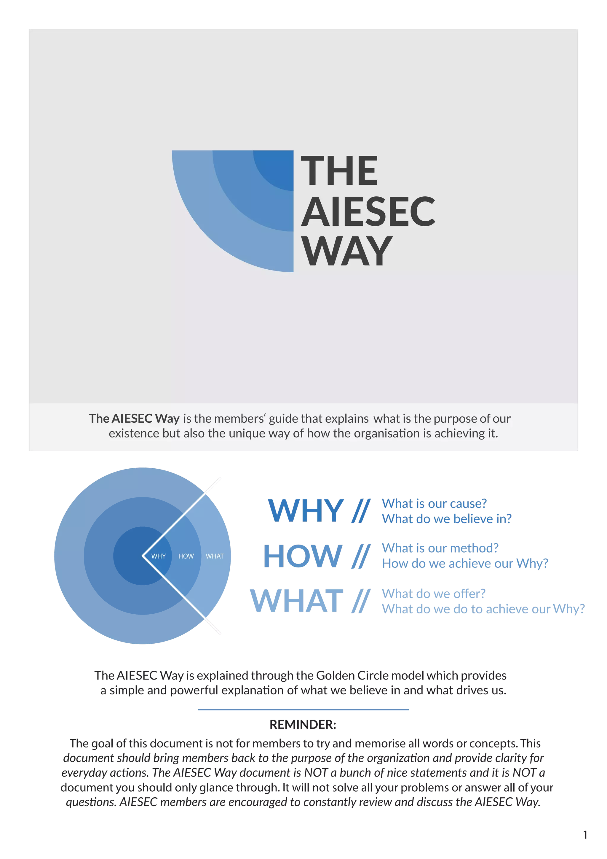AIESEC Way Toolkit | PDF | Business | Business and Finance