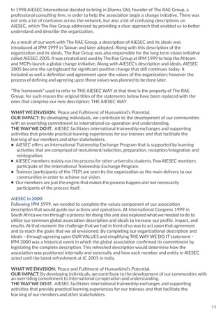 AIESEC Way Toolkit | PDF | Business | Business and Finance