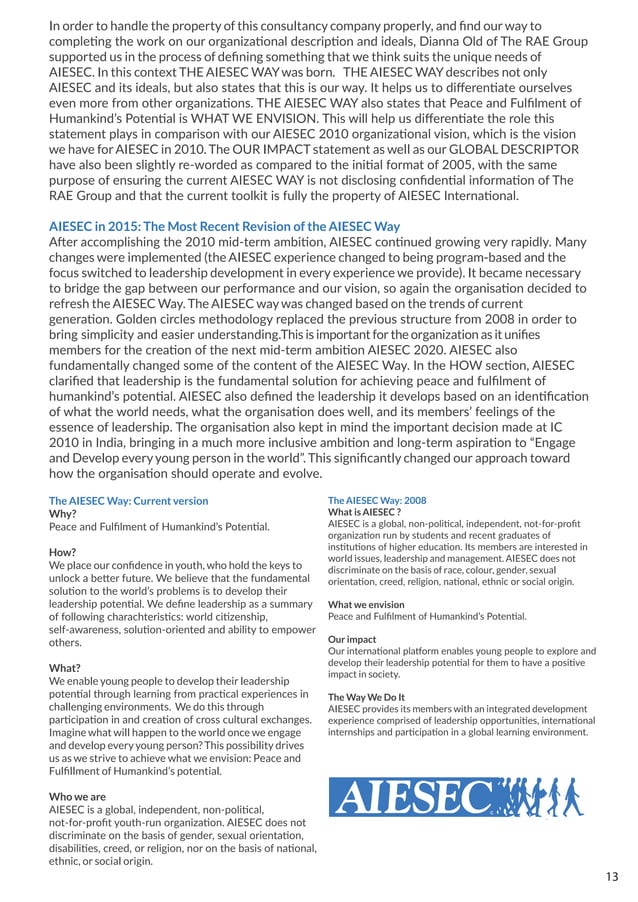 AIESEC Way Toolkit | PDF | Business | Business and Finance