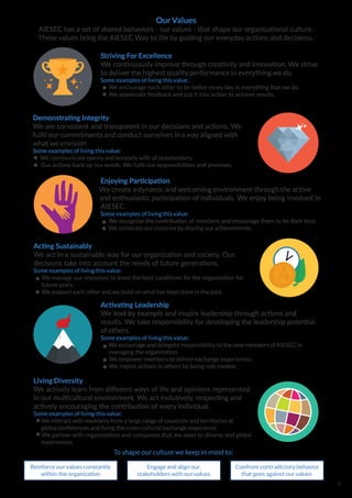 AIESEC Way Toolkit | PDF | Business | Business and Finance