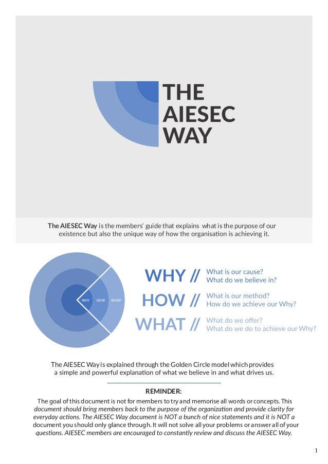 AIESEC Way Toolkit