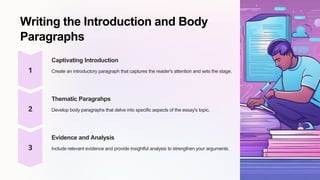 Introduction to AI Essay Writer - Global Assignment Help | PPTX
