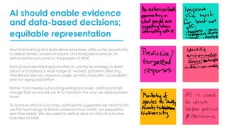 AI Ethics Workshop Summary Report | PDF