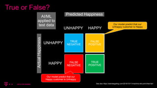 Ethical Dilemmas in AI/ML-based systems | PPT