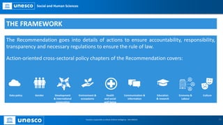 AI_Ethics_AI4AI_Melguizo | PDF