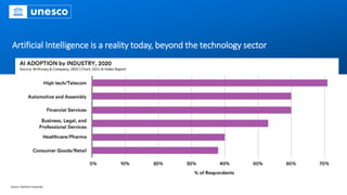 AI_Ethics_AI4AI_Melguizo | PDF
