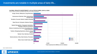 AI_Ethics_AI4AI_Melguizo | PDF