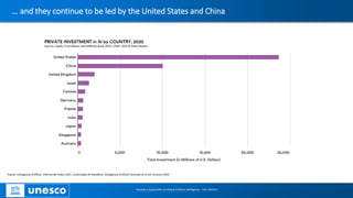 AI_Ethics_AI4AI_Melguizo | PDF