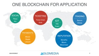 Ai & Ethereum the world computer | PPT