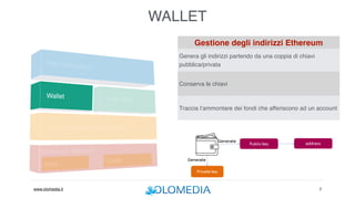Ai & Ethereum the world computer | PPT