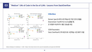 Classification Fine-Tuning(Multi-Class & Multi-Label) | PDF