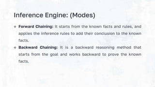 AI Expert Systems.pptx