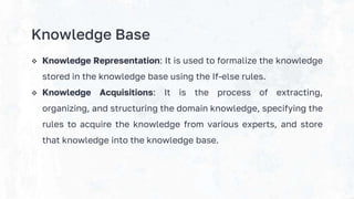 AI Expert Systems.pptx