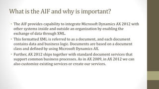 Dynamic AX : Application Integration Framework | PPTX