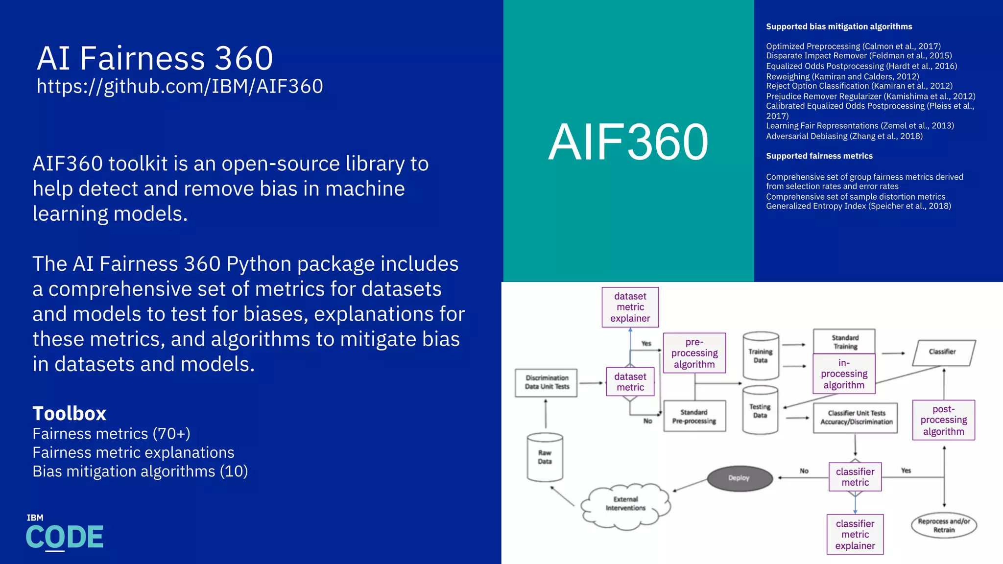 AIF360 - Trusted and Fair AI | PDF | Web Development | Internet