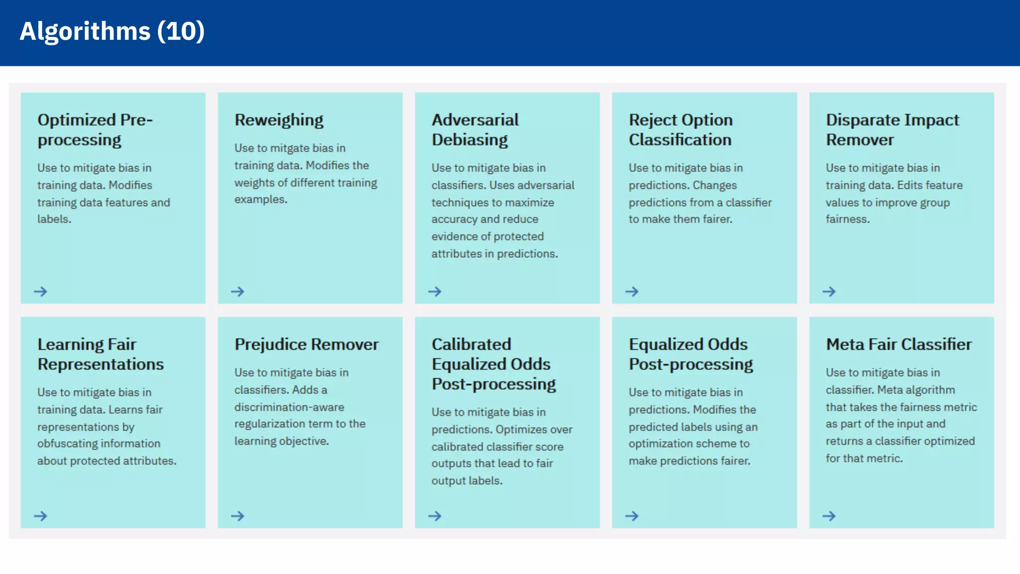AIF360 - Trusted and Fair AI | PDF | Web Development | Internet