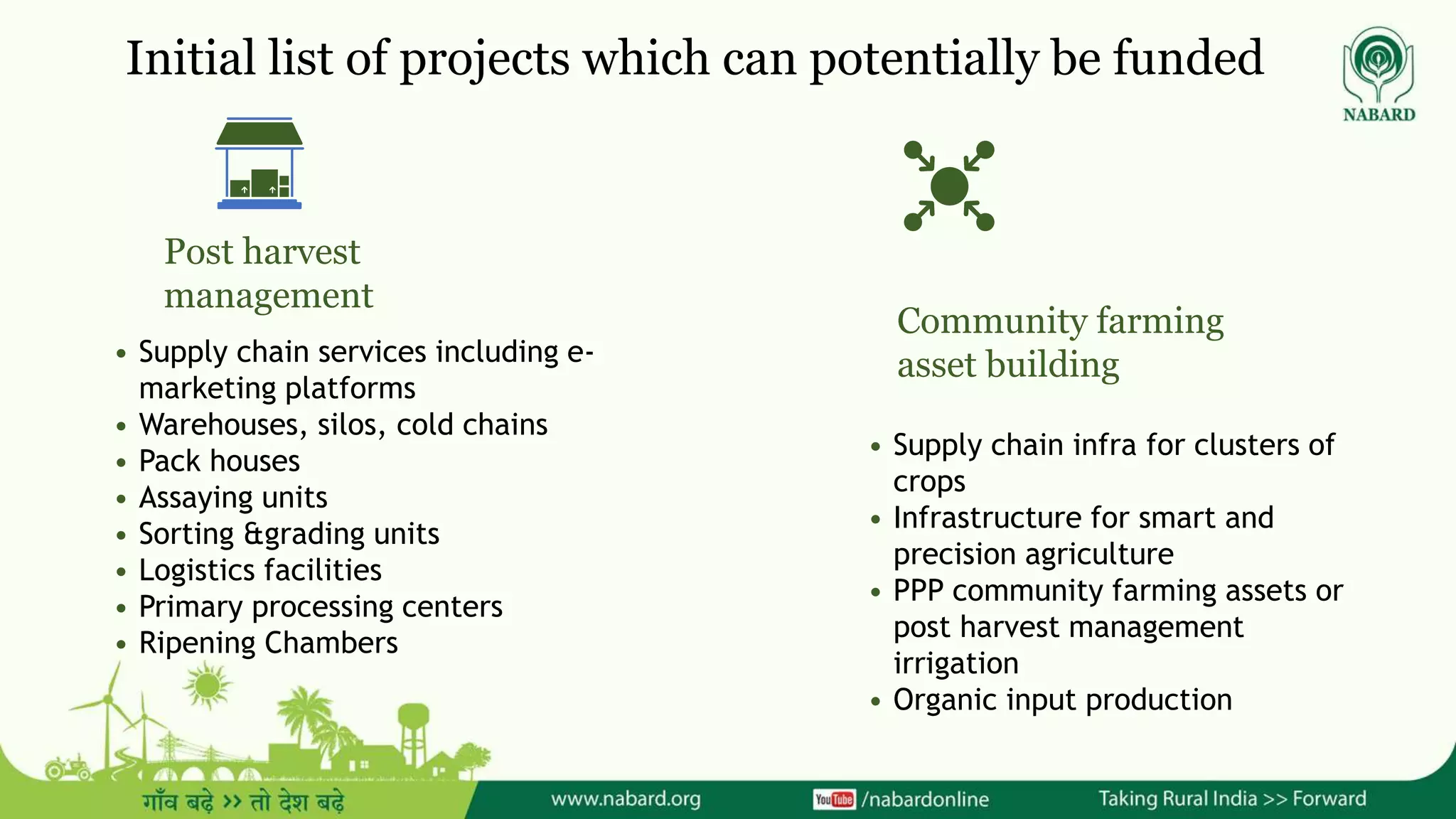 Agriculture Infrastructure Fund.pptx