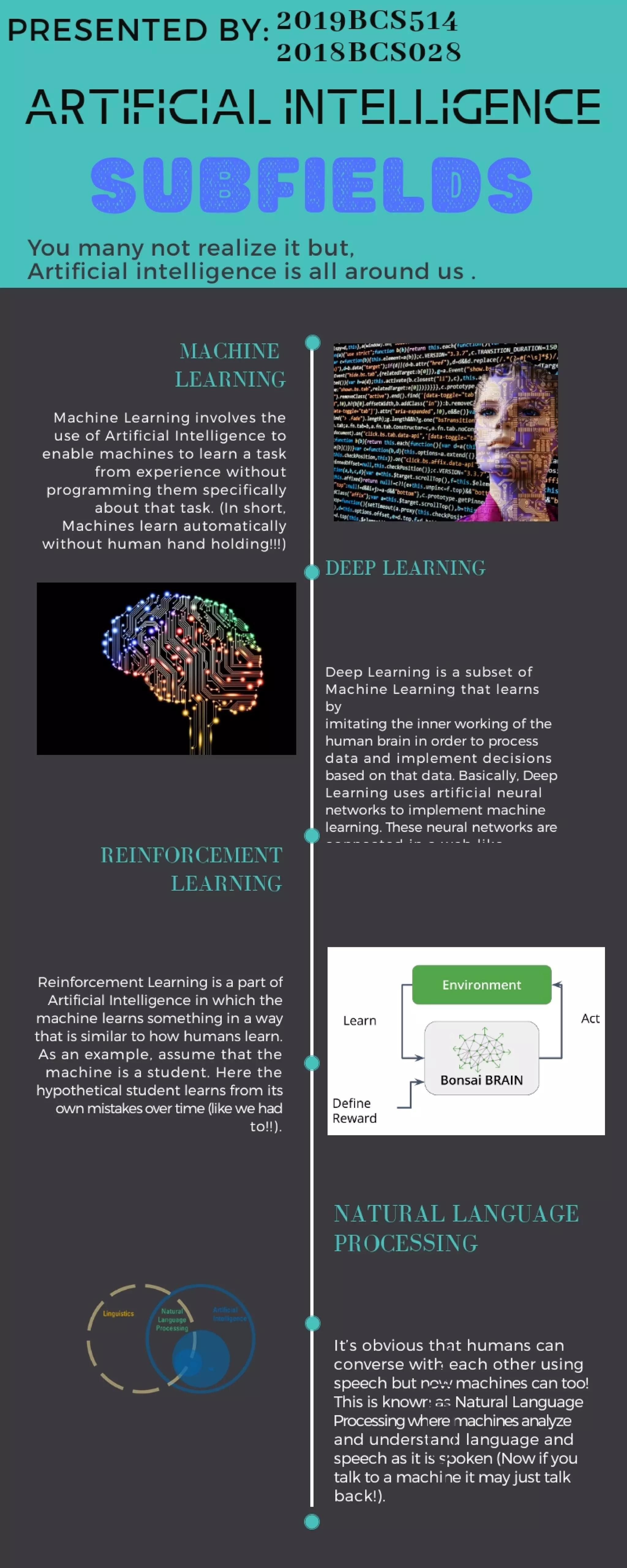 Infographic on Artificial intelligence Subfields | PDF