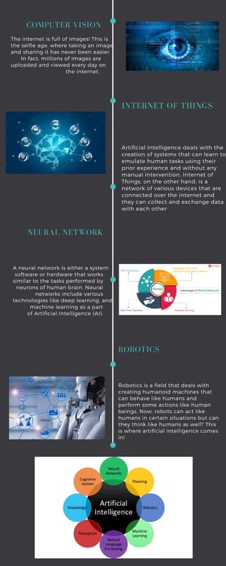 Infographic on Artificial intelligence Subfields | PDF
