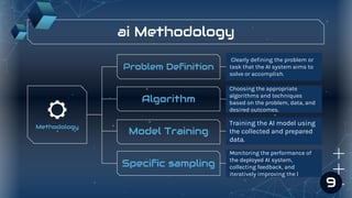 artificial intelligence (ai) | PPT
