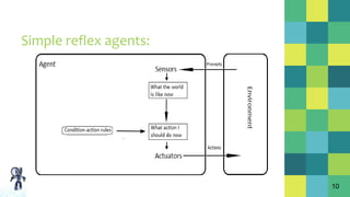 Intelligent Agents (AI-topic) | PPTX
