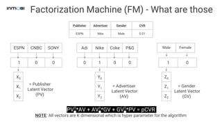 Neural Field aware Factorization Machine | PPT