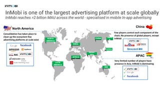 Ai final ppt with InMobi template | PPT