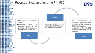 AIF in IFSC | PPTX