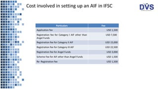 AIF in IFSC | PPTX