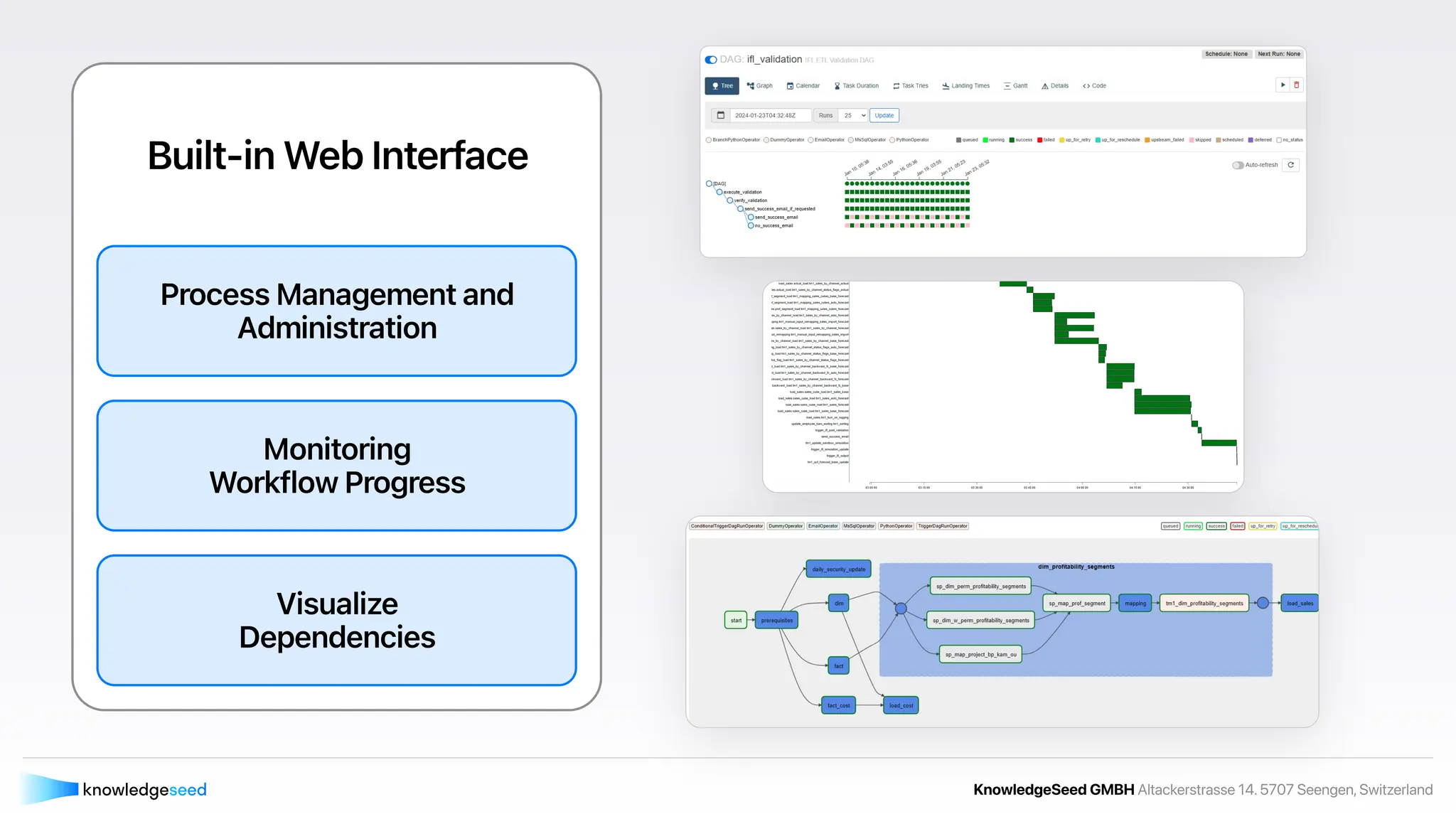 A Python-based approach to data loading in TM1 - Using Airflow as an ETL for TM1 | PPT