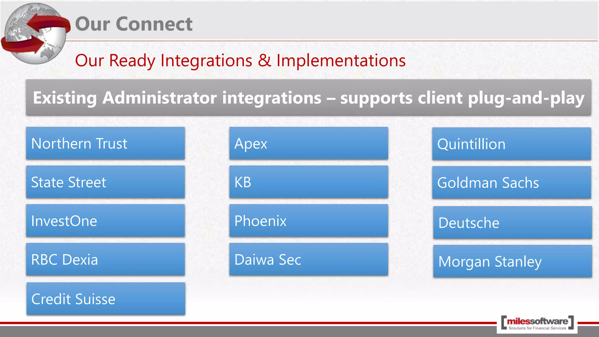 AIFMD Annex IV Reporting | PPTX