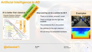 AI in Autonomous Driving - Bhanu Prakash - Continental - AI Dev Days ...