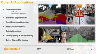 AI in Autonomous Driving - Bhanu Prakash - Continental - AI Dev Days 2018 | PDF