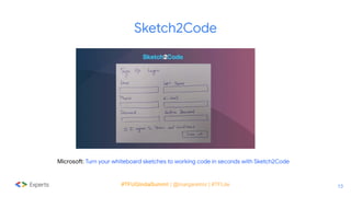 Ai for Art and Design with TensorFlow Lite - TFUG India Summit | PPT